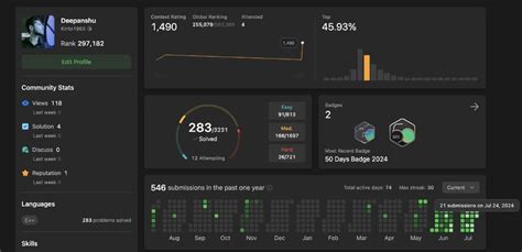 Day 9 Of 60 Of Partition Dp Coding Deepanshu Tyagi Posted On The