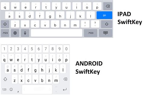 Is It Possible To Change Keyboard Layout In Ipad 9 More Details In The Comment R Ipad