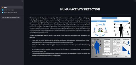 Github Ayushmaanfcbhuman Activity Recognizer Streamlit Application A Streamlit Python Web