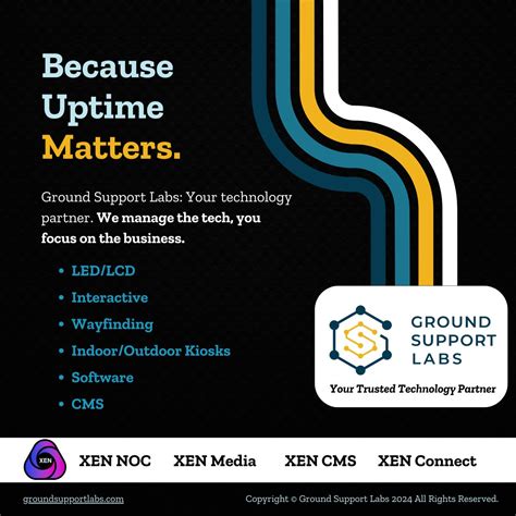 Groundsupportlabs Digitalsignage Catherine Hansen