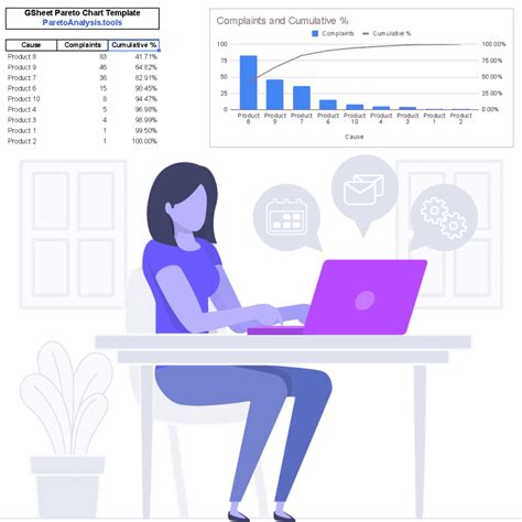 How To Build A Pareto Chart In Google Sheets In Easy Steps