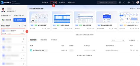 如何实现一份报表 不同的人看不同的数据 智能商业分析 quick bi quick bi 阿里云帮助中心