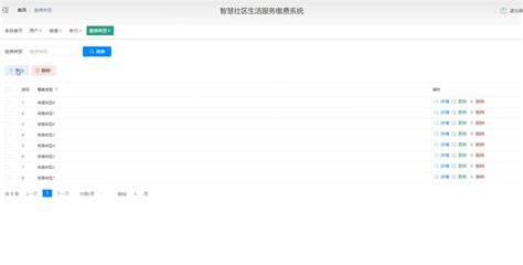基于springbootvue数据可视化的智慧社区生活服务缴费系统设计和实现源码lw部署讲解spring 缴费 界面 Csdn博客