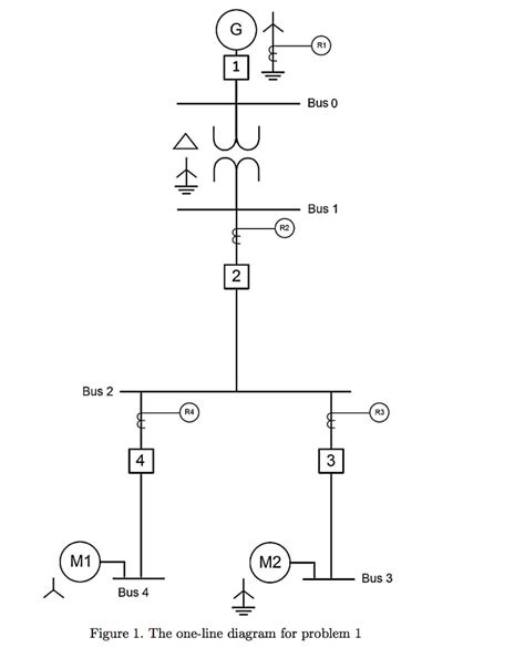 The On Line Diagram Of A Simple Radial Power System