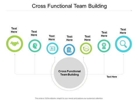 Cross Functional Team Building Ppt Powerpoint Presentation Model Templates Cpb Pdf