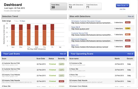 Tag Malware Qualys Blog