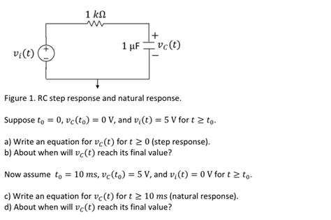 Solved Prelab Part Consider The RC Circuit Shown Below In Chegg Com
