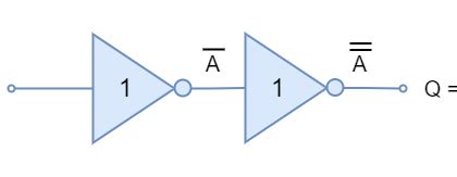 Buffer Using NOT Gates Electronics Lab Com