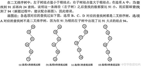 25版王道数据结构课后习题详细分析 第七章查找 73树形查找数据结构课后题 Csdn博客 25版王道数据结构课后习题详细分析 第七章查找 73树形查找数据结构课后题 Csdn博客