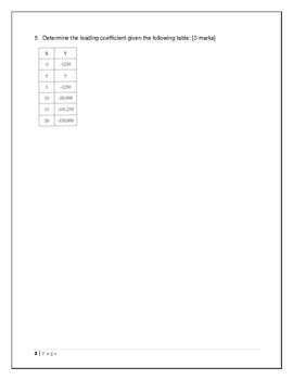 MHF4U Advanced Functions Test Polynomial Behaviour By Aman Buta