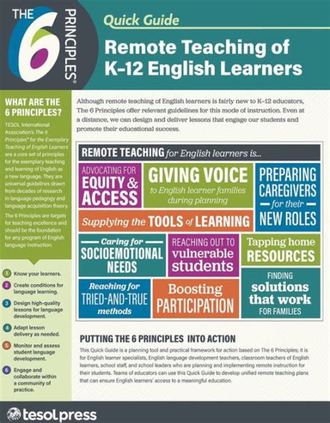 The 6 Principles Quick Guide Remote Teaching Of K 12 English Learners