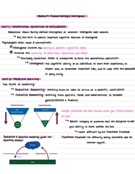 Module 5 Problem Solving And Intelligence Module P Problem Solving