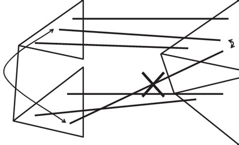 Example Of Consistency Download Scientific Diagram