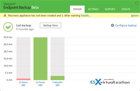 veeam endpoint backup recovery goodies esx virtualization
