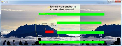 C How To Set Label Or UserControl Is Real Transparent Stack Overflow