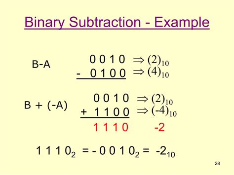 Ch3a Binary Numbersppt Ch3a Binary Numbersppt Ch3a Binary Numbersppt