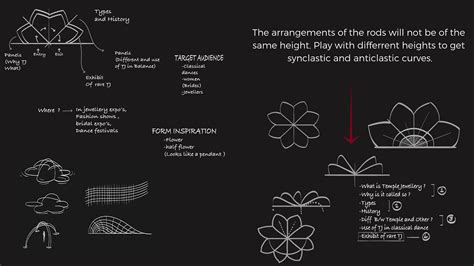 Tensile Structures On Behance