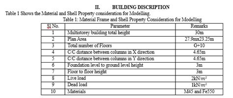 Comparative Analysis Of Multistory Building Of Conventional Slab And