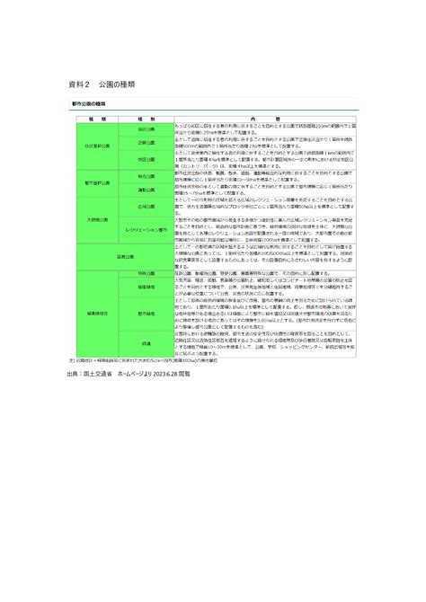 市民と育む「舞岡・やとひと未来」の空間デザイン 未来への展望 芸術教養学科web卒業研究展 京都芸術大学通信教育課程