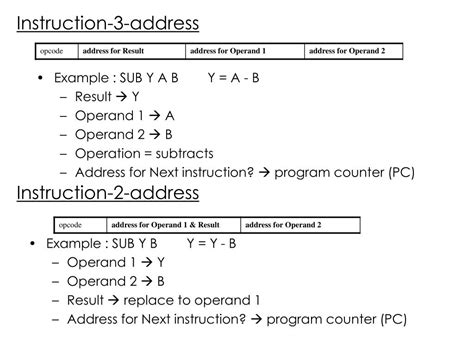PPT CHAPTER INTRODUCTION TO ASSEMBLY LANGUAGE PowerPoint Presentation ID