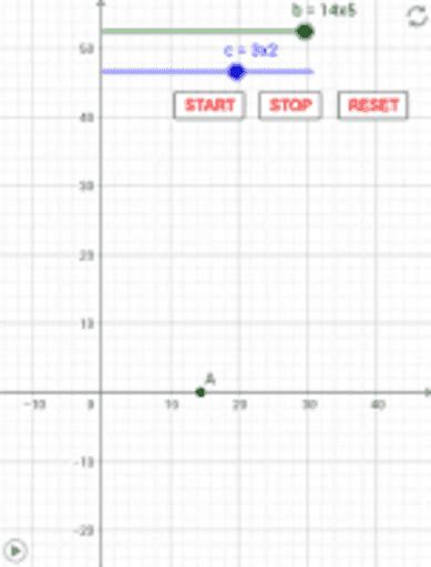 Scripting Animation Geogebra