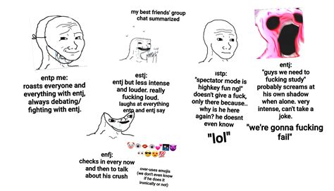 Smth Went Wrong With The Last Post So Ye Heres My Chaotic Friend Group R Mbti