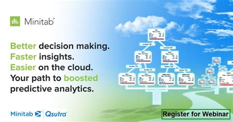 Minitab Authorized Partner Qsutra In Bd Ld Sl On Linkedin Welcome You Are Invited To