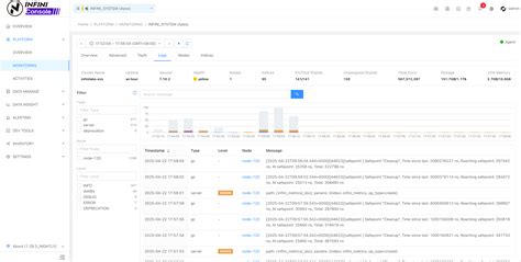 Cluster Monitoring Infini Console