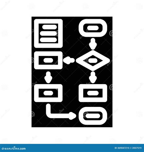 Algorithm Flowchart With Question And Attention Symbols Representing