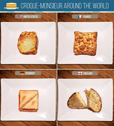 Food In Europe Vs America At Ruth Leet Blog