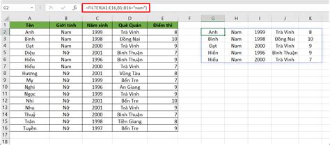 Review Hàm Filter Trong Excel Cách Sử Dụng để Lọc Dữ Liệu Dễ Hiểu Nhất