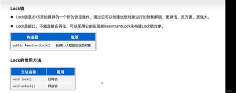 20231114java学习约束文档日志技术日志级别多线程创建线程安全线程同步同步代码块方法lock锁线程通信 Csdn博客