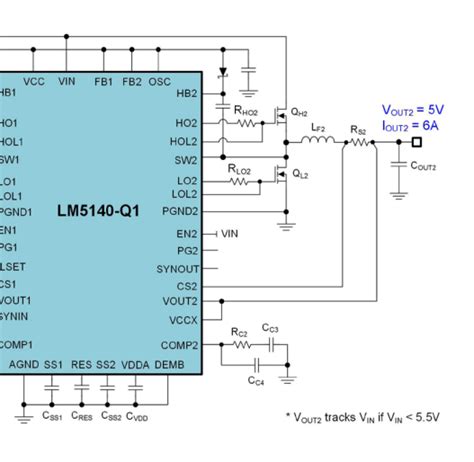 LM5116 Current Sensor Of LM5116 Power Management Forum Power Management TI E2E Support Forums