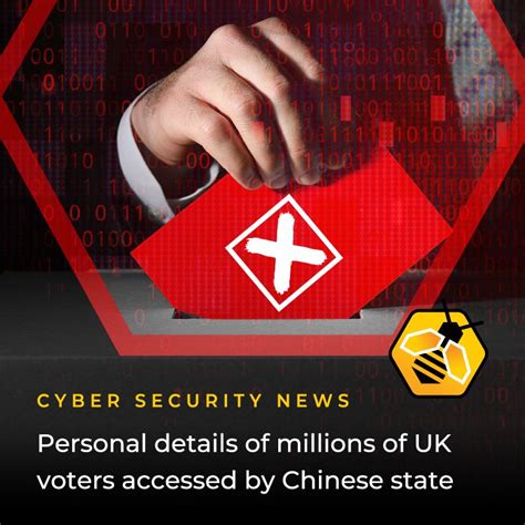 Bee It Solutions On Linkedin Cyberattack Beesafe Cyberthreat Cloudsecurity Cybersecurity