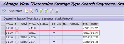 Two Step Picking In Sap Ewm Artofit