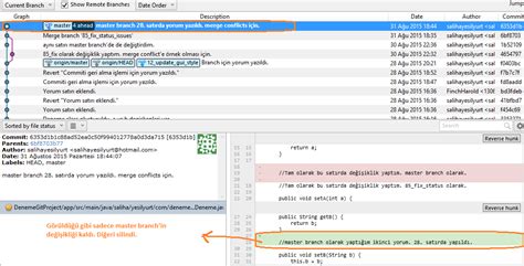 Git And Source Tree 5 Github Ve Source Treede Merge By Notes Medium