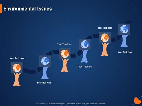 Environmental Issues M956 Ppt Powerpoint Presentation Ideas Designs Presentation Graphics