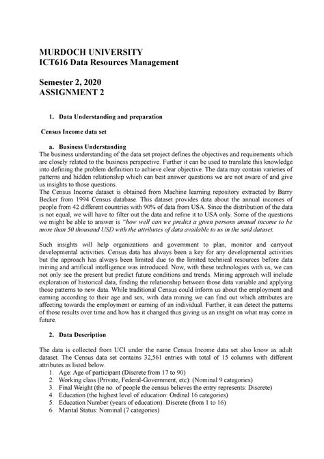 Ict616 Assignment 2 2021 Ict616 Assignment 2 Do Not Copy The Contents Murdoch University