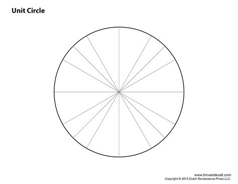 Printable Blank Unit Circle