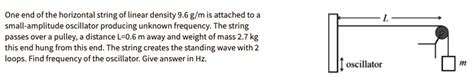 solved one end of the horizontal string of linear density g m is