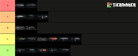 Helldivers 2 Weapon Tier List Community Rankings Tiermaker