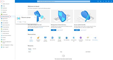 Getting Started With Azure Databricks Andrea Stefanachi Data And