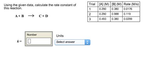 solved using the given data calculate the rate constant of