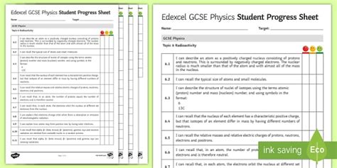 Edexcel Style GCSE Physics Radioactivity Progress Sheet