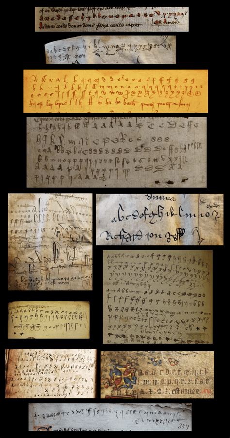 Middle English Abc Lists R Middle English