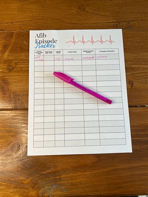 Afib Episode Tracker Atrial Fibrillation Log Printable Etsy
