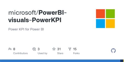 PowerBI Visuals PowerKPI Src Visual Ts At Main Microsoft PowerBI Visuals PowerKPI GitHub