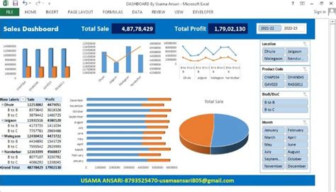 usama ansari on linkedin sales dashboards microsoftexcel