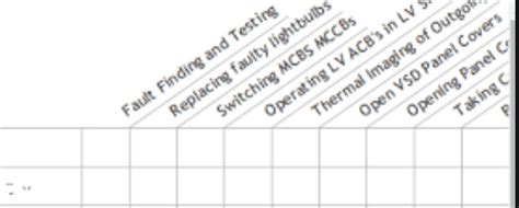 C1flexgrid Fixed Row Text Rotation Winforms Edition Componentone