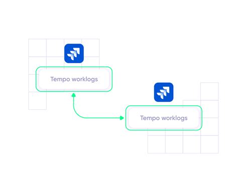 Jira To Jira Integration Connect Multiple Jira Instances